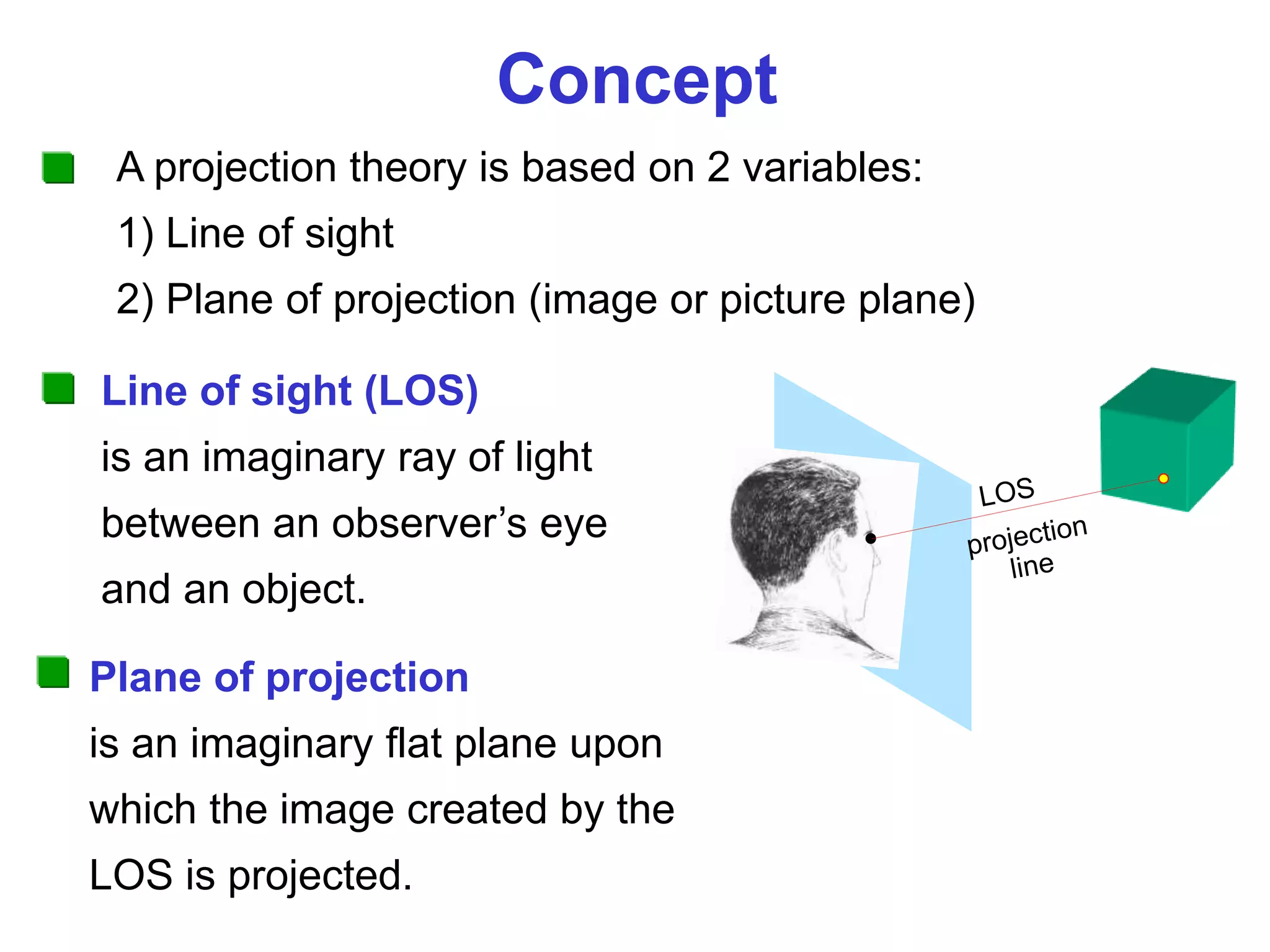 Engineering drawing chapter 03 orthographic projection. | PPT