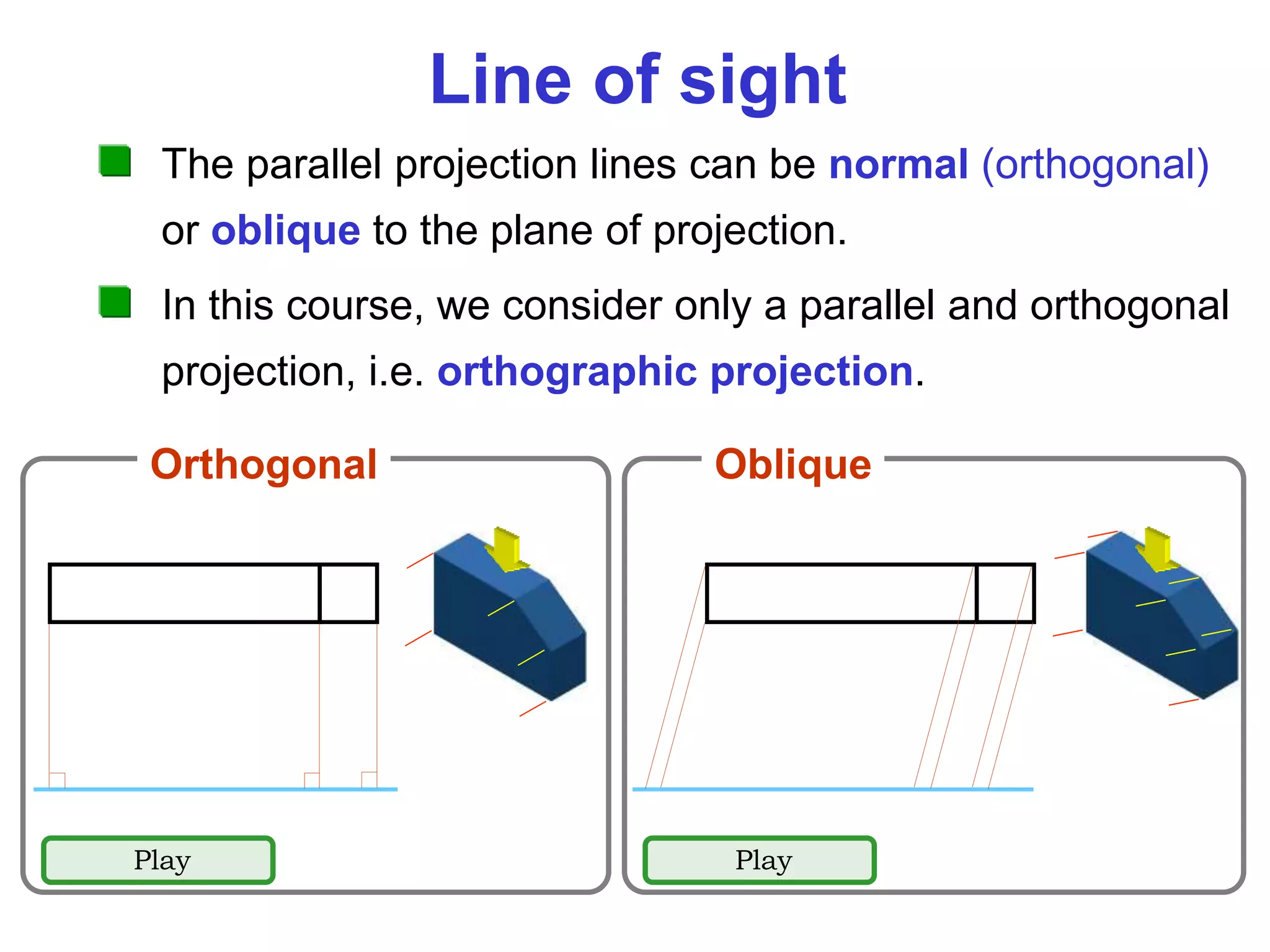 Engineering drawing chapter 03 orthographic projection. | PPT | 3-D Graphics | Computer Software ...