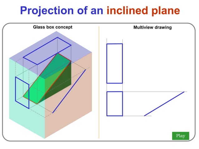 Engineering Drawing Chapter 03 Orthographic Projection Ppt 3 D Graphics Computer Software