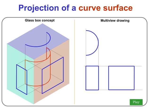 Engineering Drawing Chapter 03 Orthographic Projection Ppt 3 D Graphics Computer Software