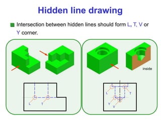 Engineering drawing chapter 03 orthographic projection. | PPT