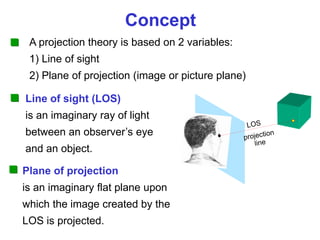 Engineering drawing chapter 03 orthographic projection. | PPT