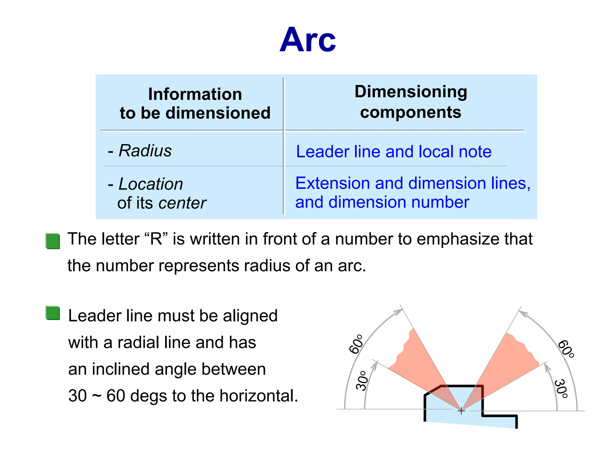 Engineering drawing chapter 07 dimensioning.ppt