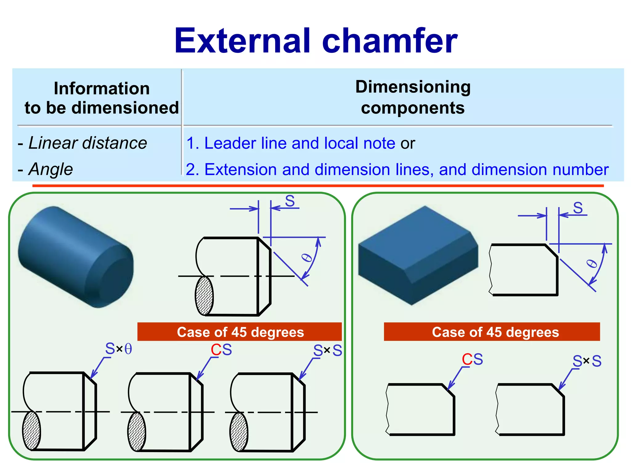 Engineering drawing chapter 07 dimensioning.ppt