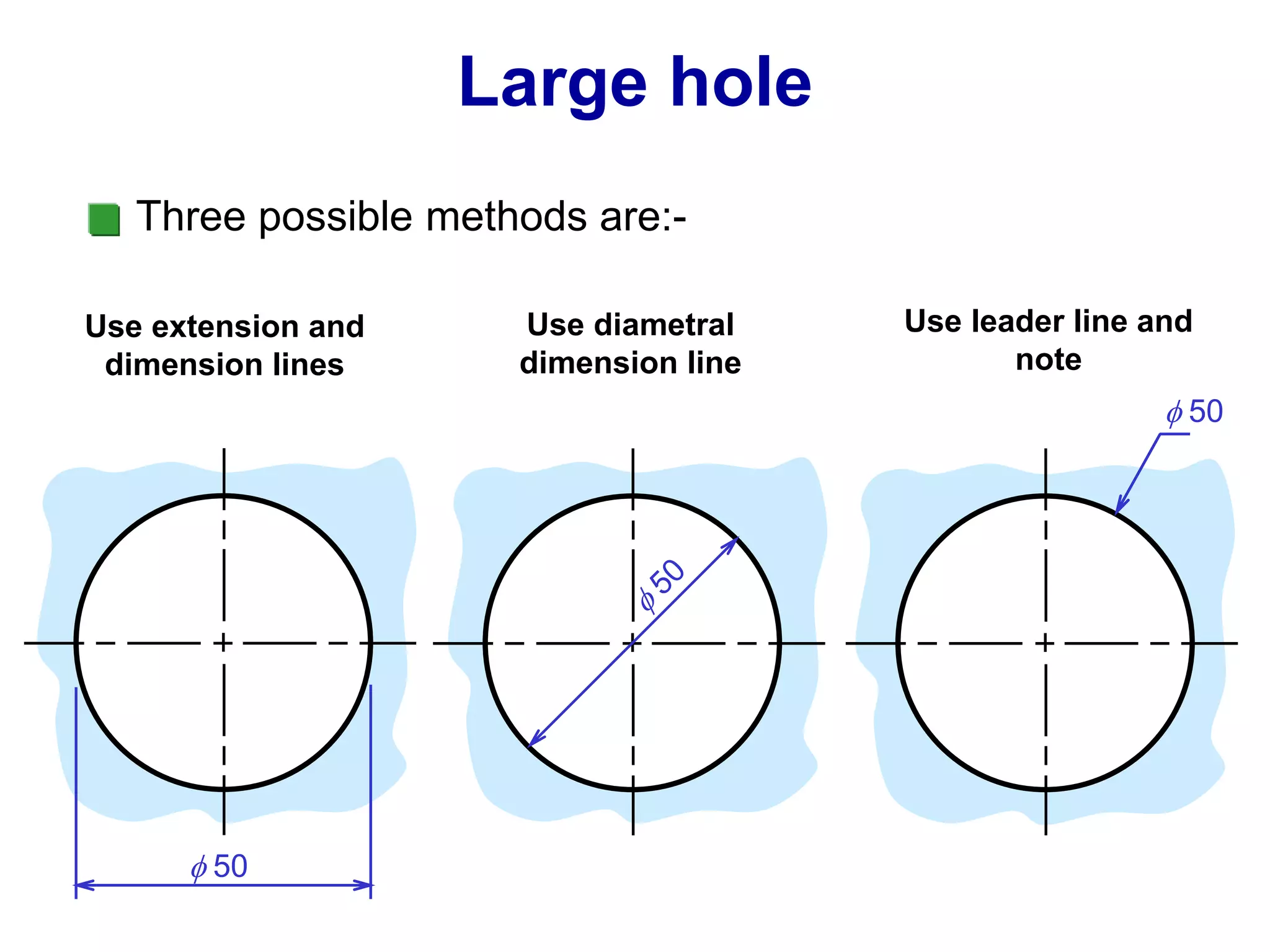 Engineering drawing chapter 07 dimensioning.ppt
