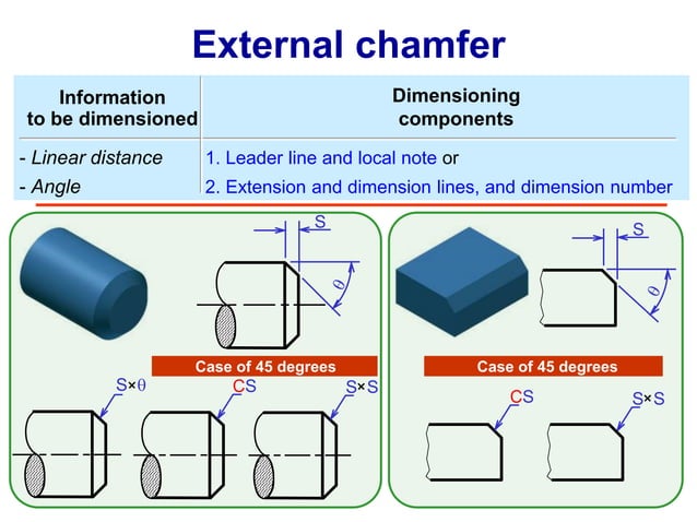 Engineering drawing chapter 07 dimensioning.ppt
