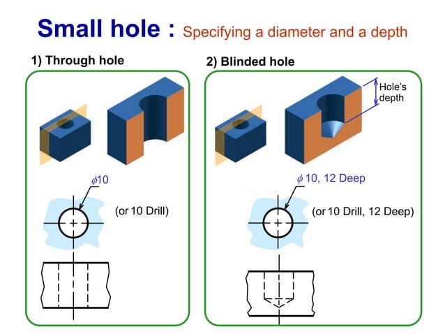 Engineering drawing chapter 07 dimensioning.ppt