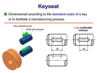 Engineering drawing chapter 07 dimensioning.ppt