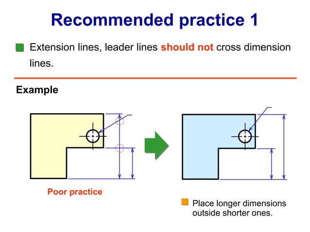 Engineering drawing chapter 07 dimensioning.ppt