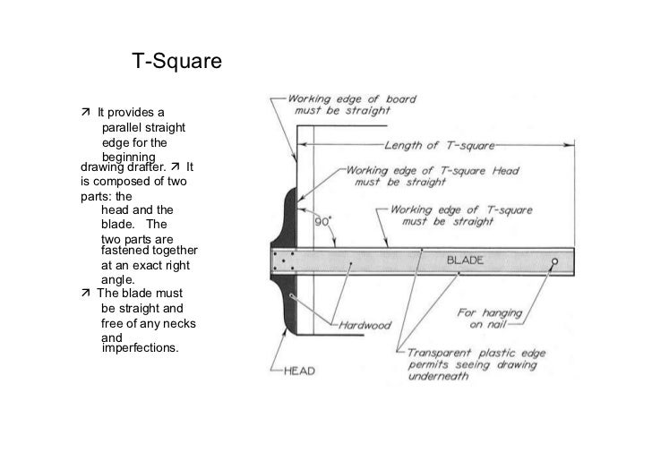 Technical Drawing Tools T Square