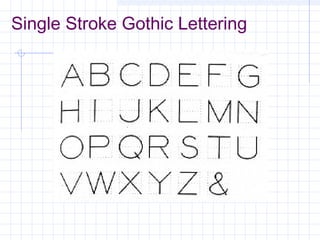 Engineeringdrawingengineeringletteringlesson3 110719085753-phpapp02 | PPT