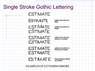 Engineeringdrawingengineeringletteringlesson3 110719085753-phpapp02 | PPT