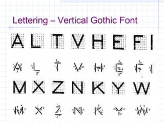 Engineeringdrawingengineeringletteringlesson3 110719085753-phpapp02 | PPT