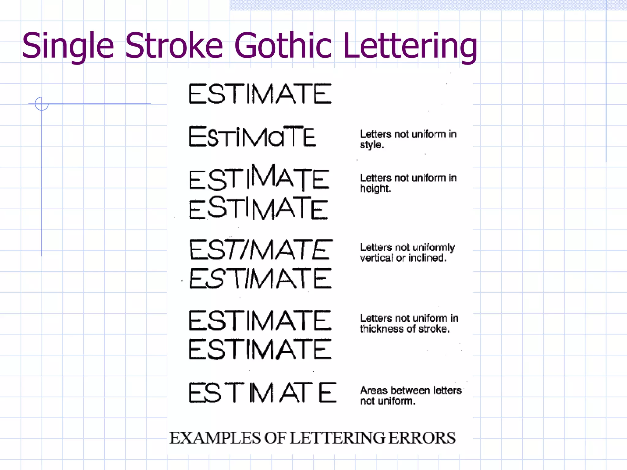 Engineering drawing (engineering lettering) lesson 3 | PPT