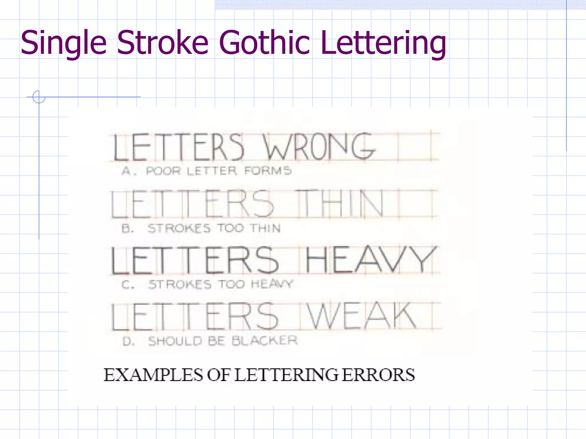 Engineering drawing (engineering lettering) lesson 3 | PPT