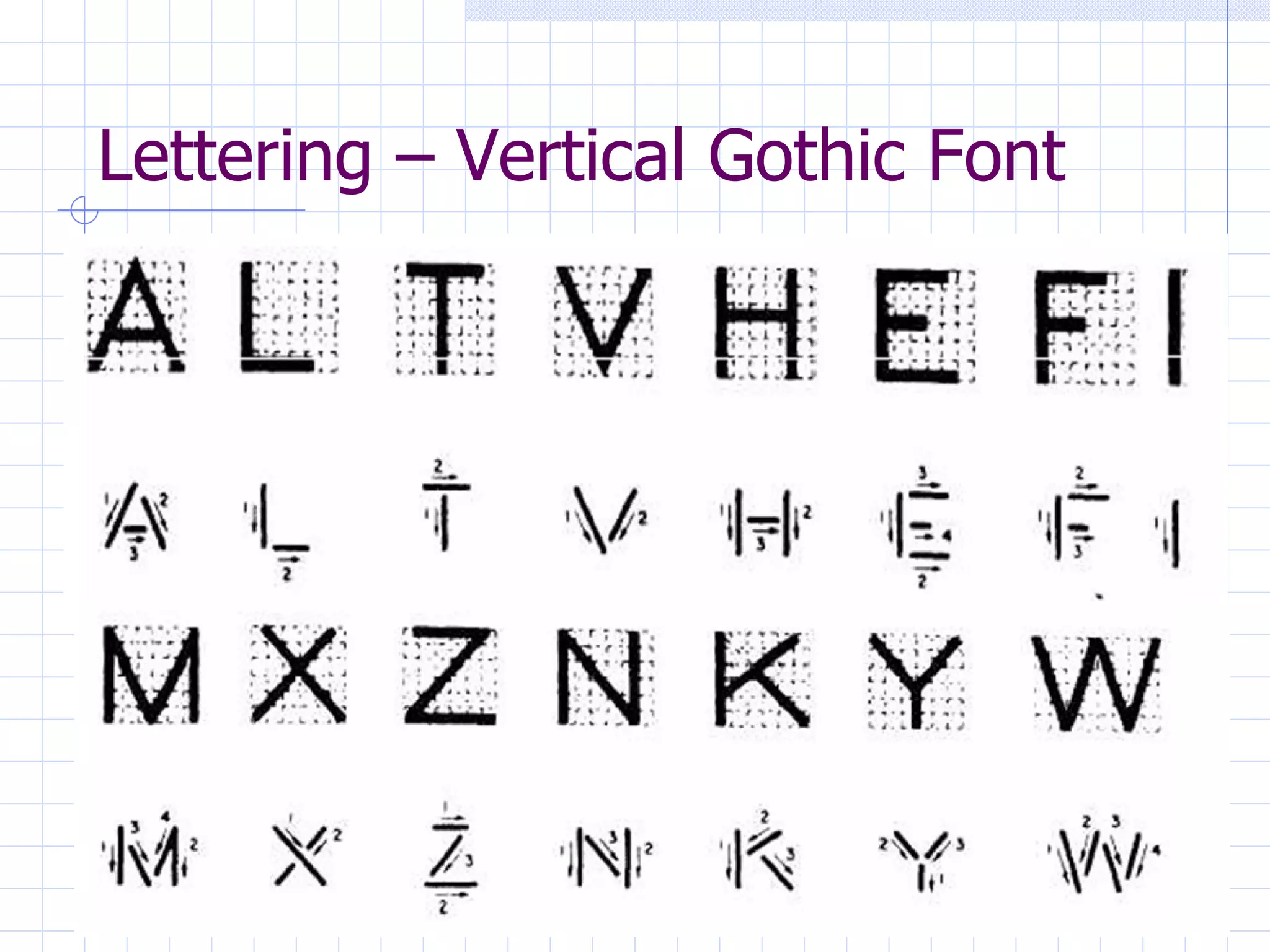 Engineering drawing (engineering lettering) lesson 3 | PPT