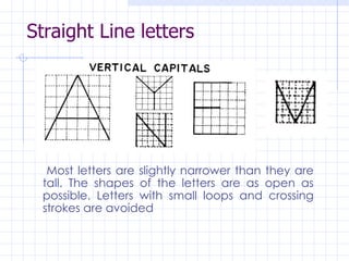 Engineering drawing (engineering lettering) lesson 3 | PPT
