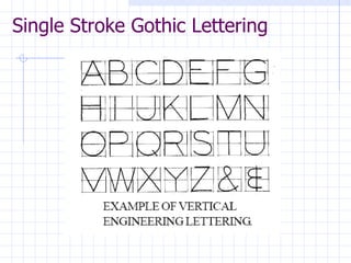 Engineering drawing (engineering lettering) lesson 3 | PPT