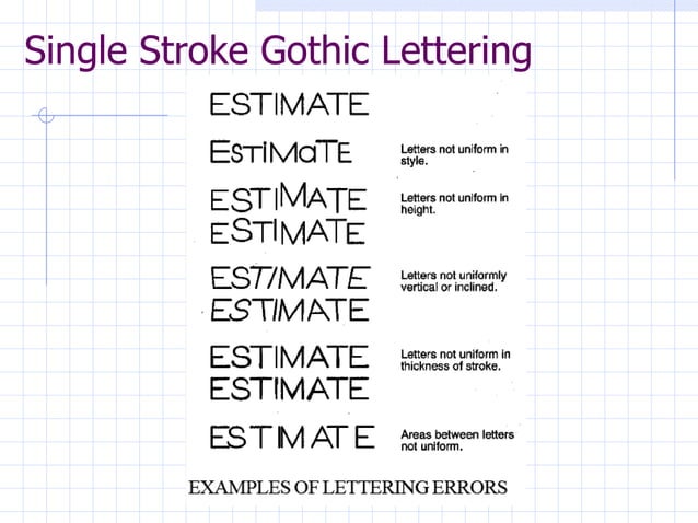 Engineering drawing (engineering lettering) lesson 3 | PPT | Drawing ...