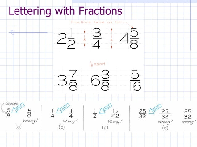 Engineering drawing (engineering lettering) lesson 3 | PPT | Drawing ...