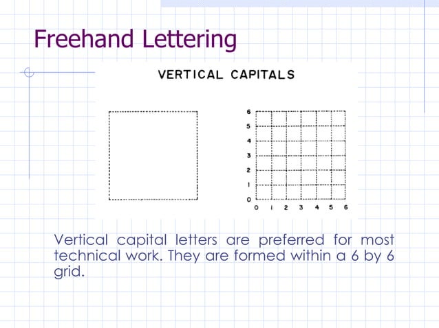 Engineering drawing (engineering lettering) lesson 3 | PPT | Drawing ...
