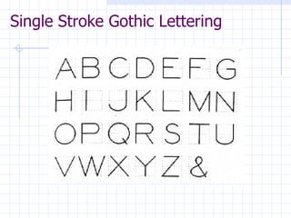 Engineering drawing (engineering lettering) lesson 3 | PPT | Drawing ...