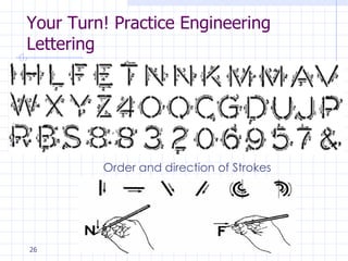 Engineering Lettering