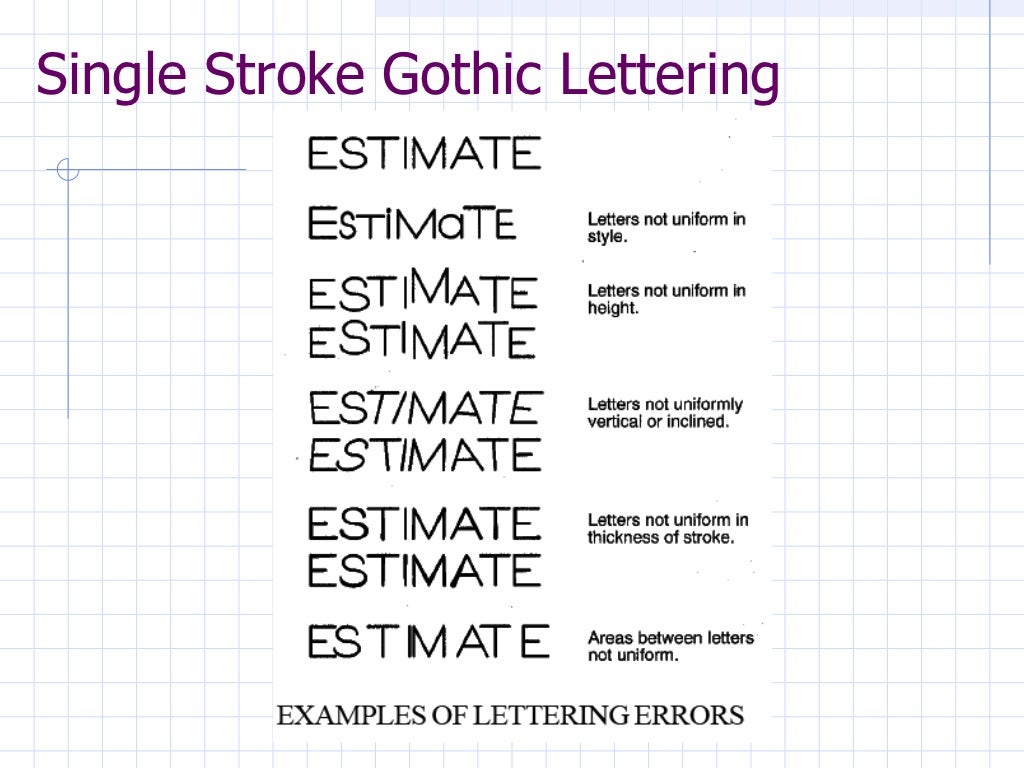 Engineering drawing (engineering lettering) lesson 3