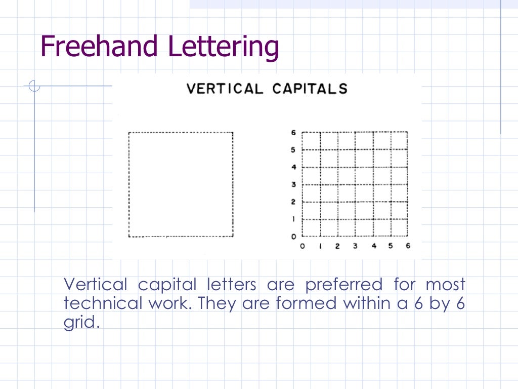 Engineering drawing (engineering lettering) lesson 3