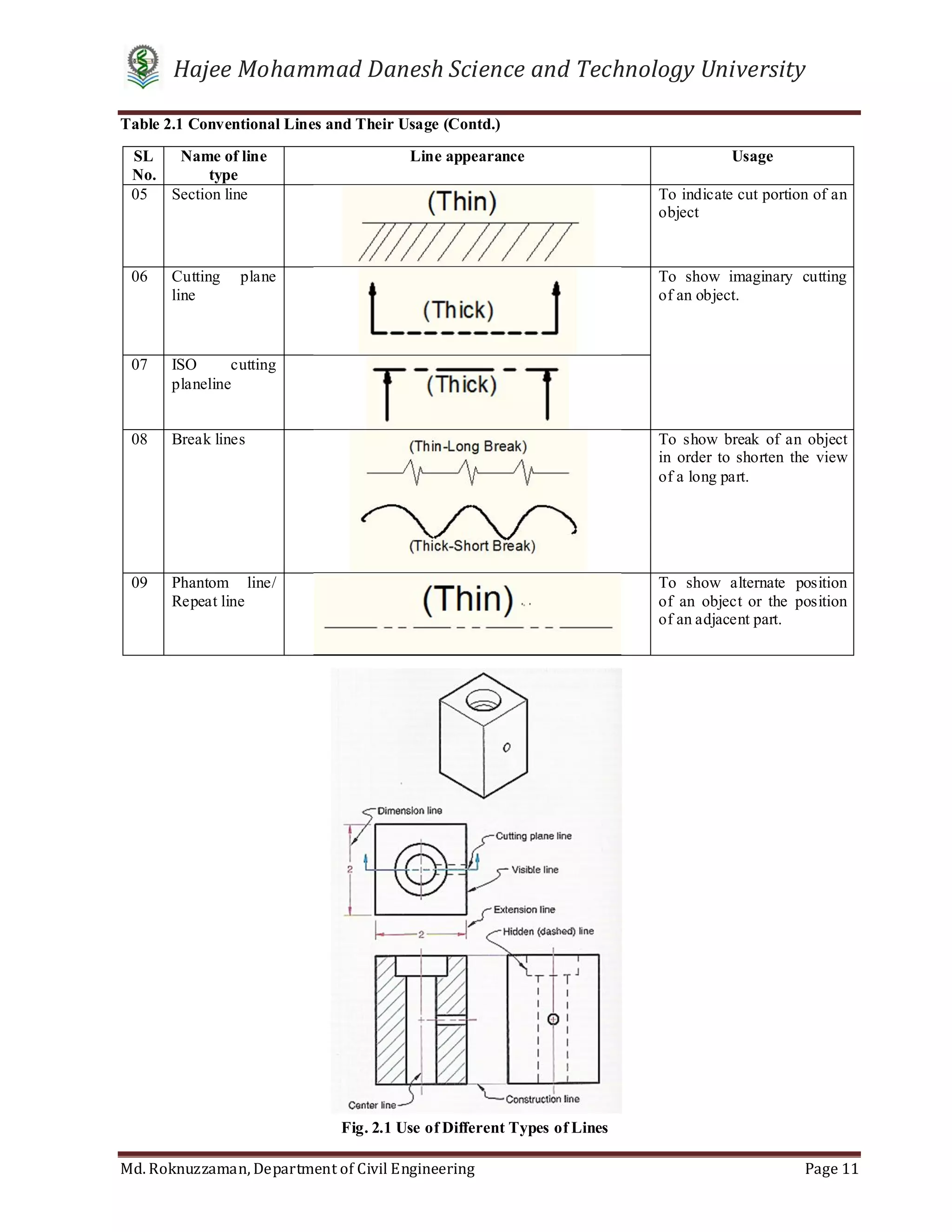Engineering drawing for beginners | PDF