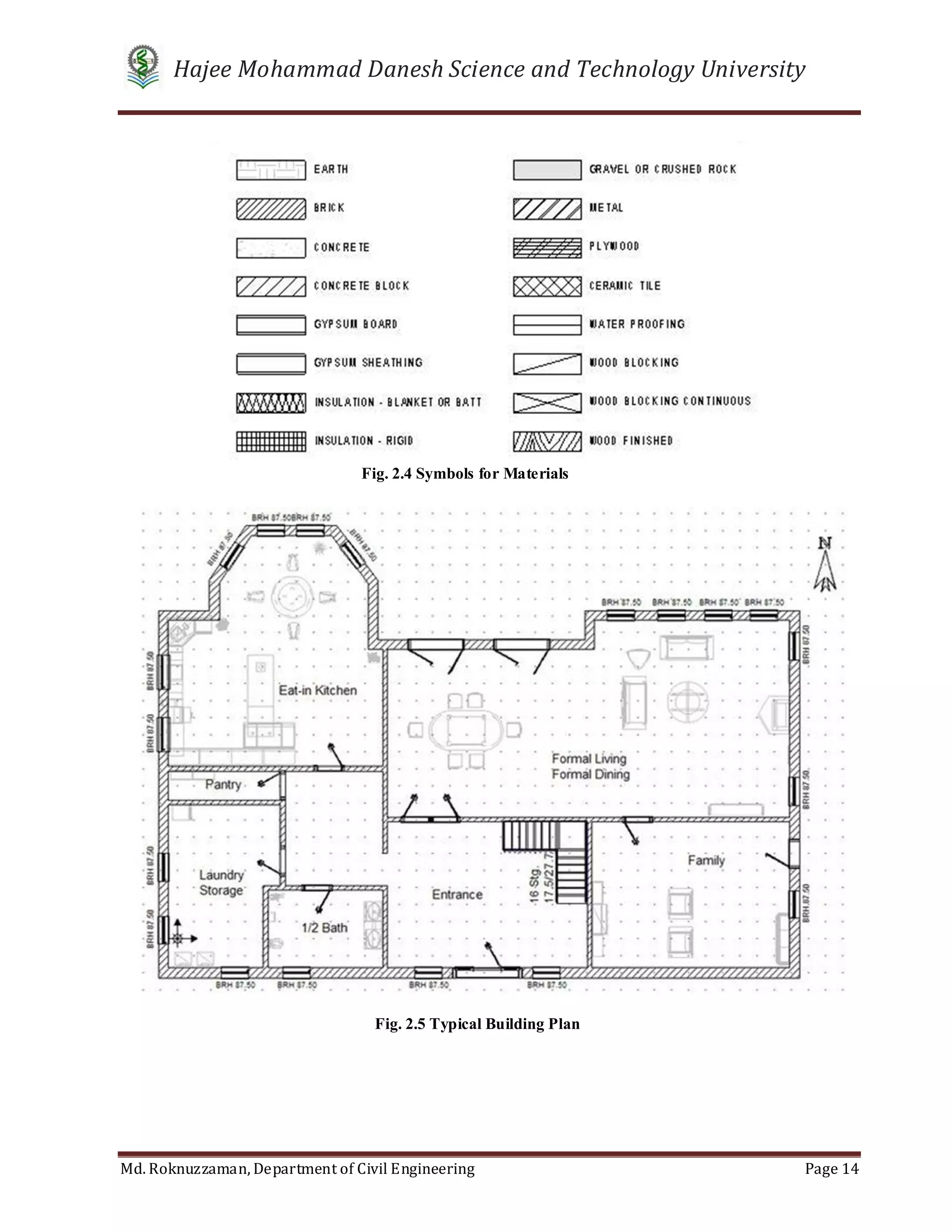 Engineering drawing for beginners | PDF