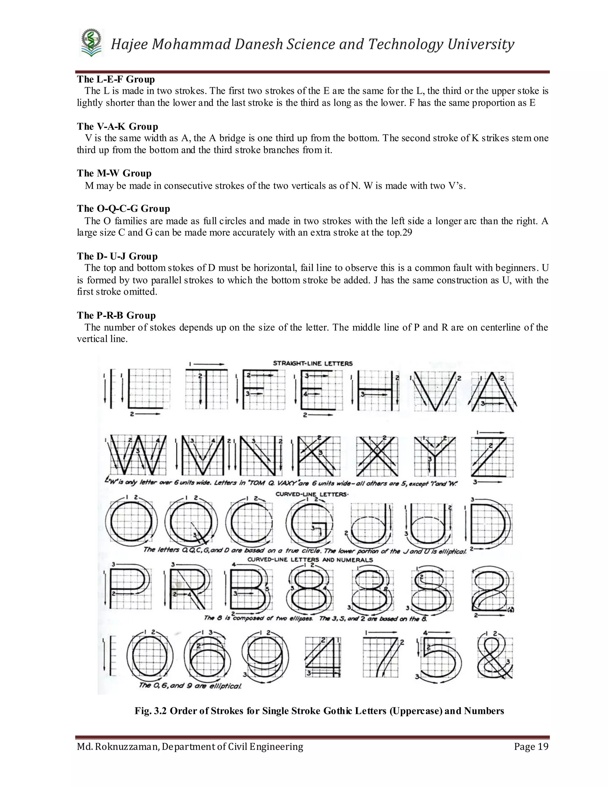 Engineering drawing for beginners | PDF