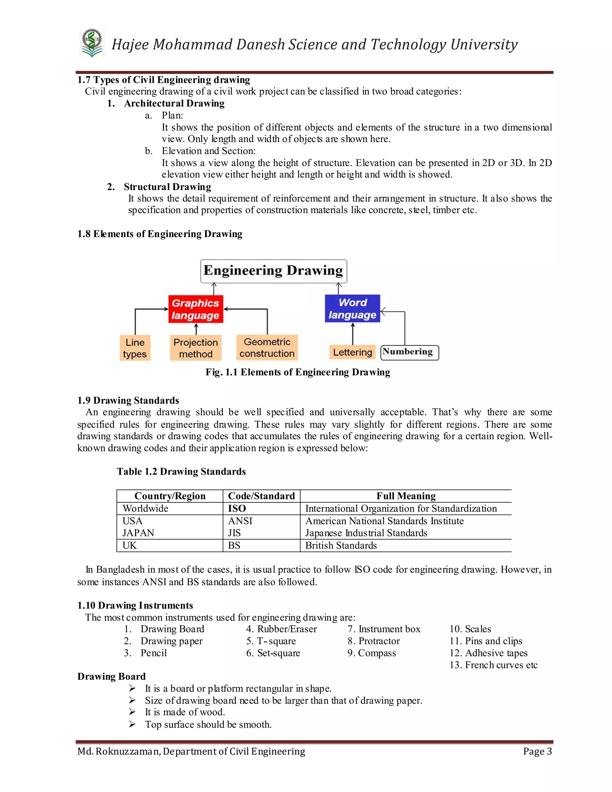 Engineering drawing for beginners | PDF