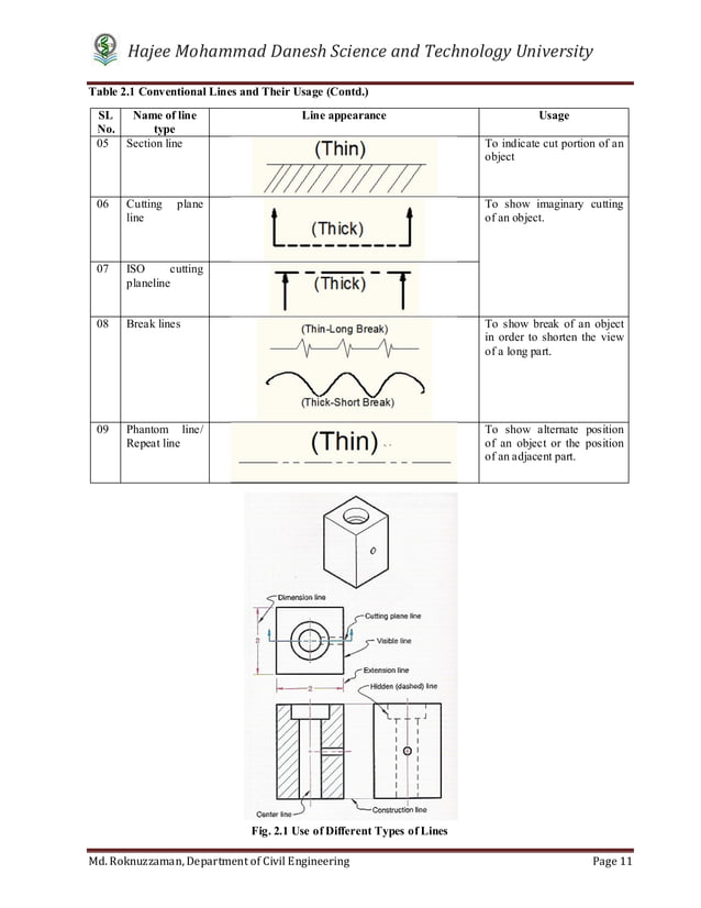 Engineering drawing for beginners | PDF | Drawing and Sketching | Arts ...