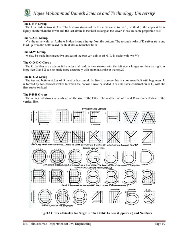Engineering drawing for beginners | PDF | Drawing and Sketching | Arts ...