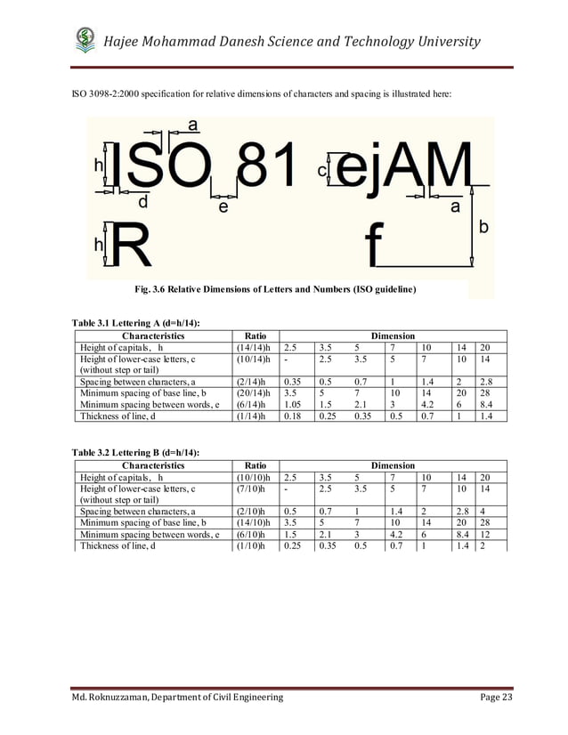 Engineering drawing for beginners | PDF | Drawing and Sketching | Arts ...