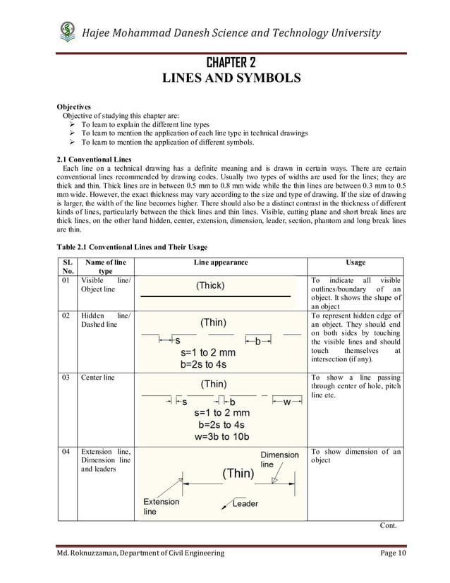 Engineering drawing for beginners
