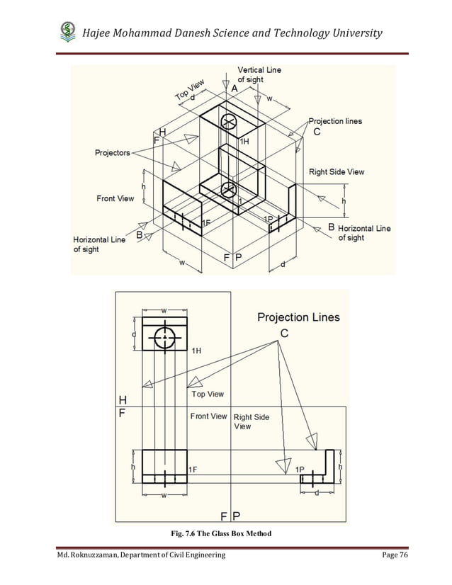Engineering drawing for beginners