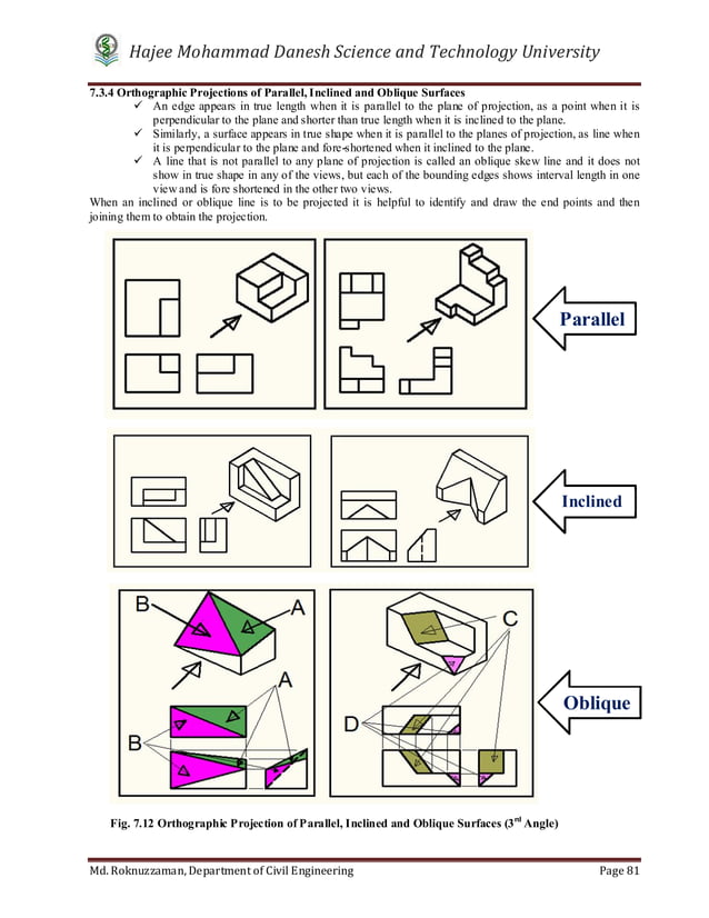 Engineering drawing for beginners