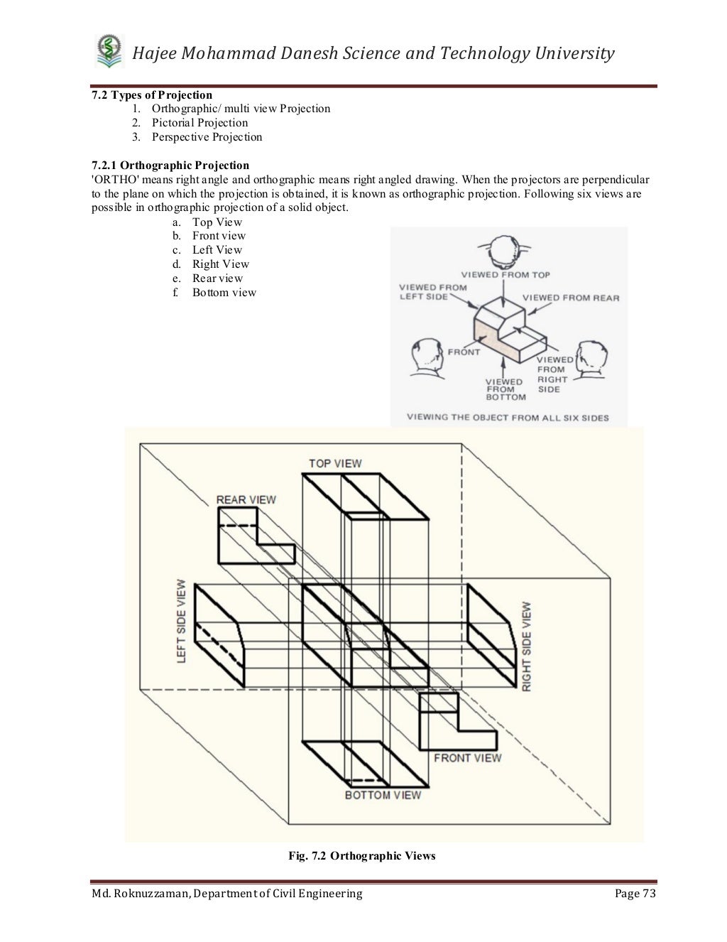 Engineering drawing for beginners