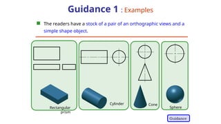 Comprehensive Techniques for Orthographic Reading and Visualization in ...