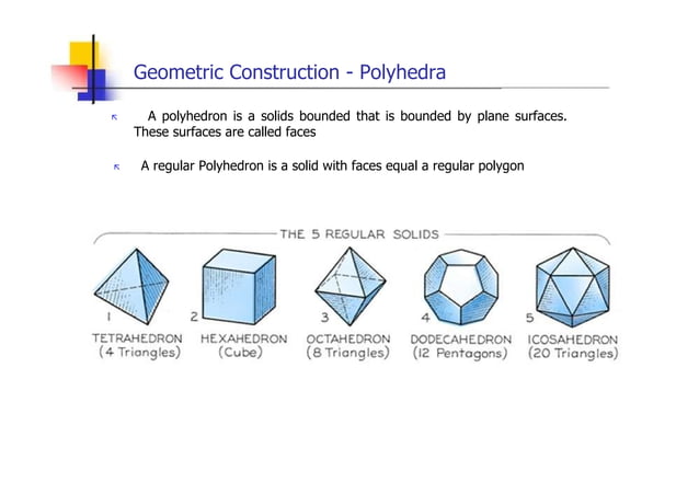 Engineering drawing (geometric construction) lesson 4 | PPT | Geography | Science