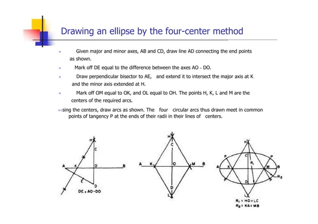 Engineering drawing (geometric construction) lesson 4 | PPT | Geography ...