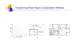 Geometry In Engineering