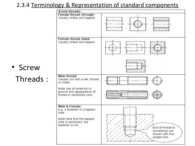 Engineering drawing graphics