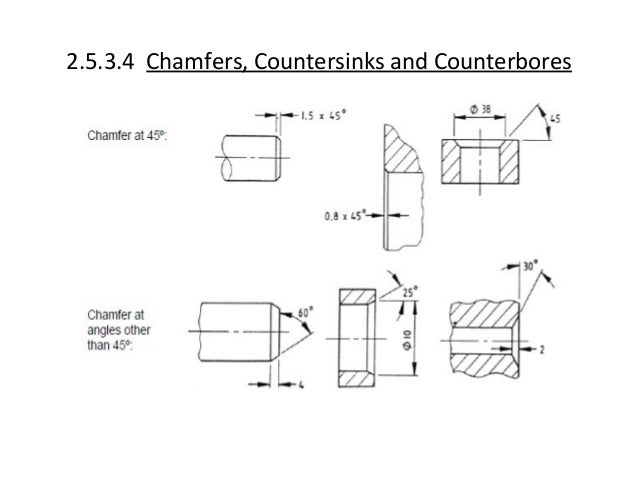 Engineering drawing graphics