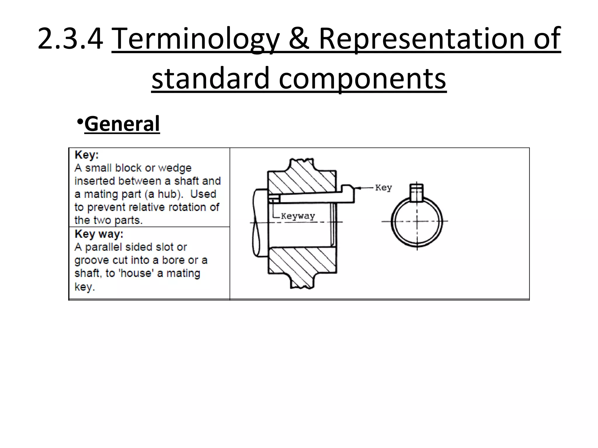 Engineering drawing & graphics | PPT