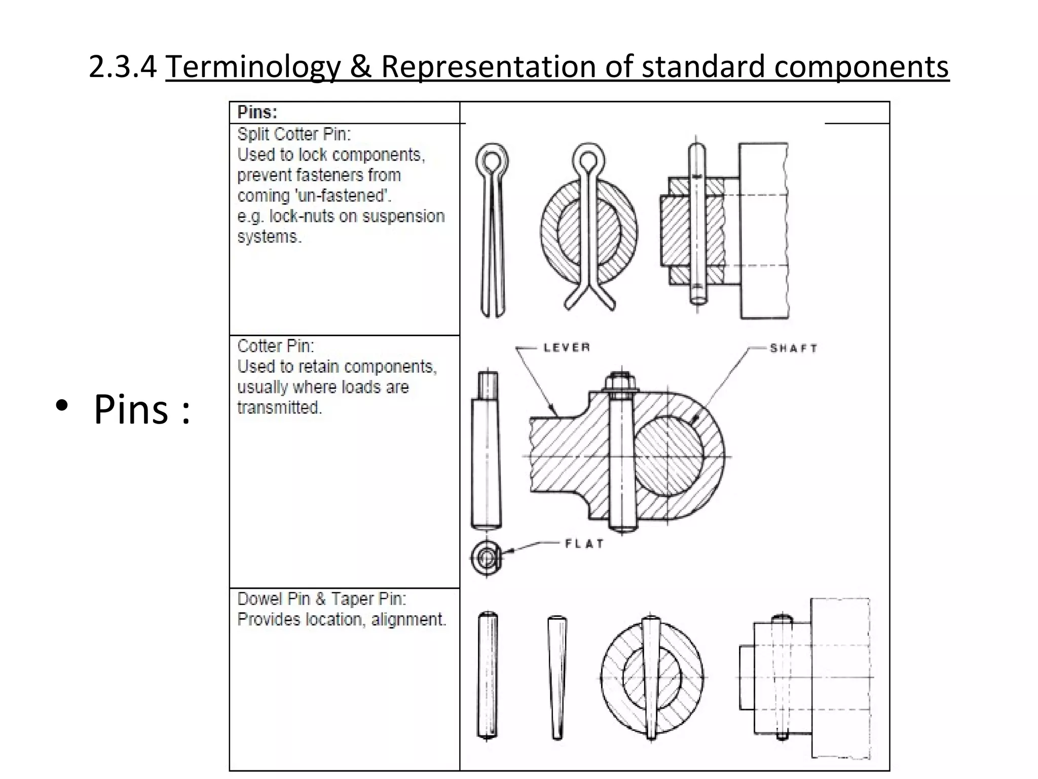Engineering drawing & graphics | PPT