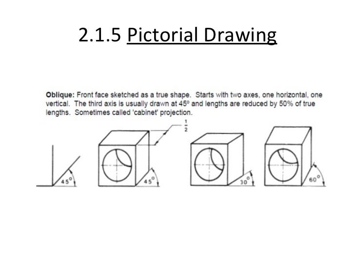 Engineering drawing & graphics