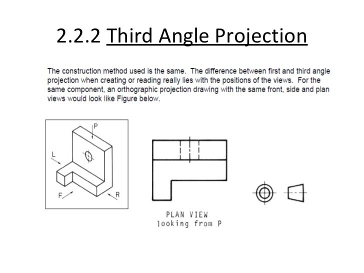 Engineering drawing & graphics